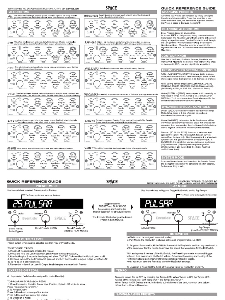 Space QRG | PDF