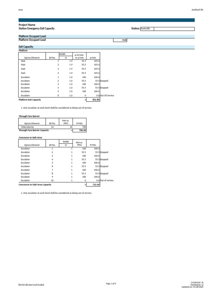 Parkville NFPA 130 Egress Calc June 19 + 2crush | PDF | Escalator ...