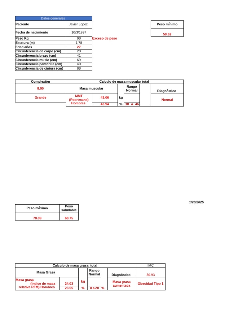 Calculo de Composición Corporal | PDF | Índice de masa corporal | Forma del cuerpo