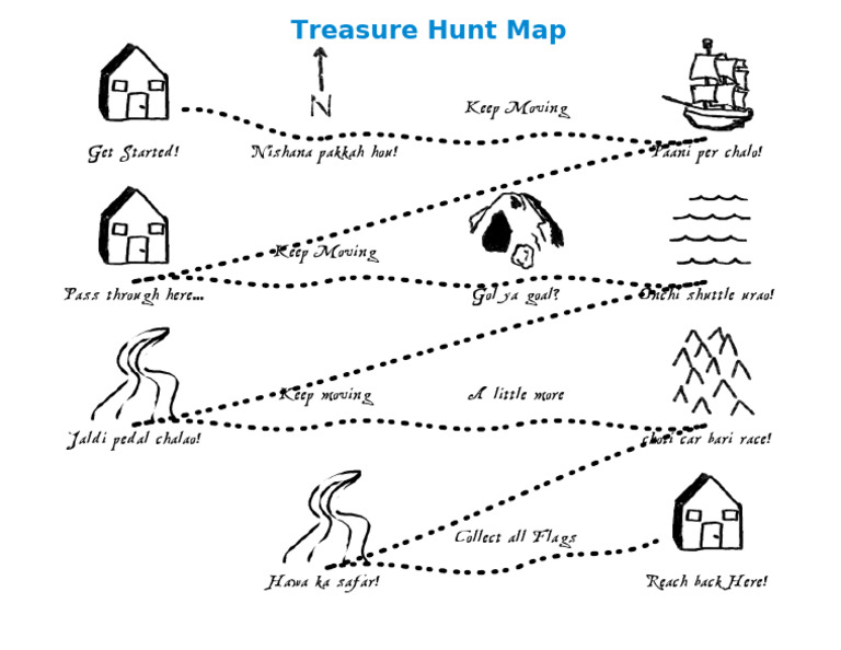 Treasure Map (1) | PDF