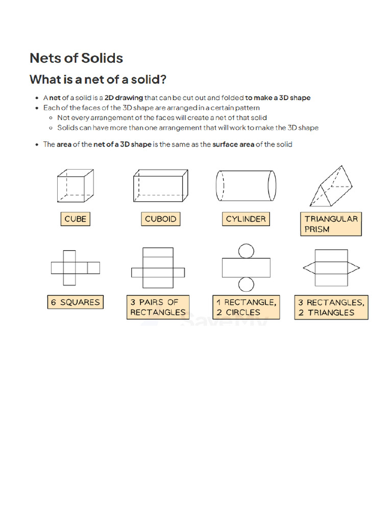 Unit-4 Spatial reasoning (Lesson-5)_MYP-4 | PDF