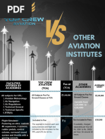 Doc.Pilot10 Aviation Academy Overview | PDF