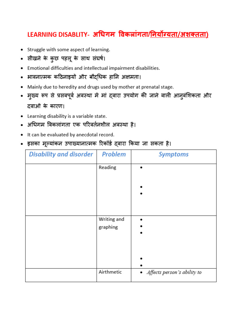 Learning Disablity | PDF