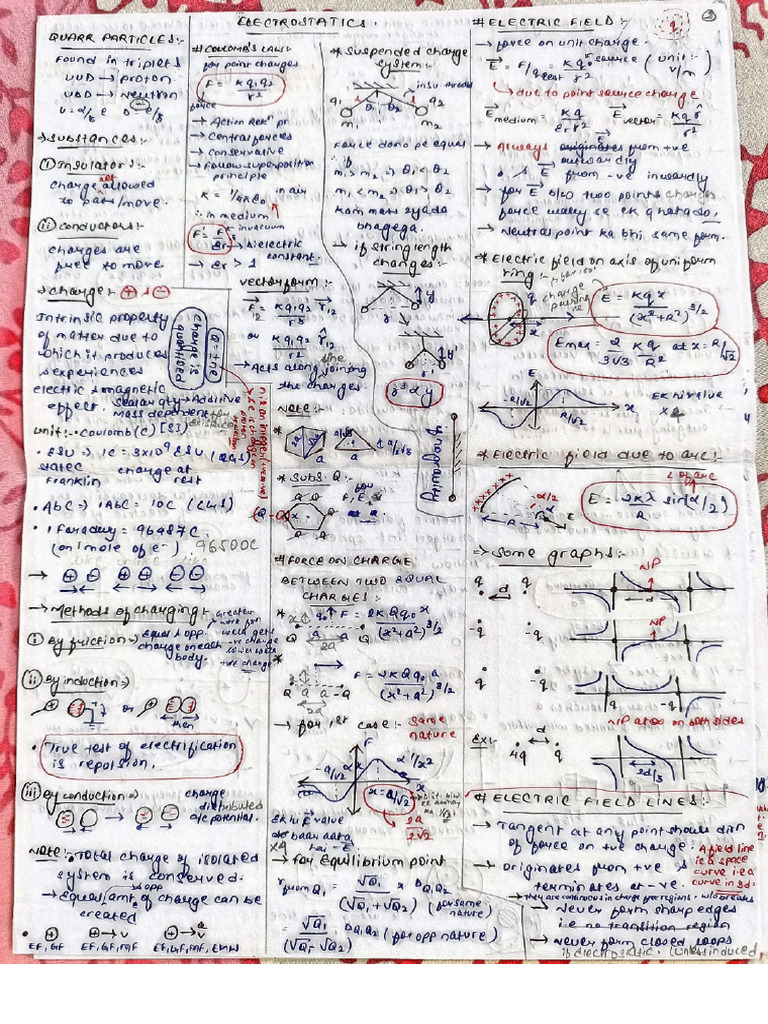 Physics Short Notes 2 | PDF