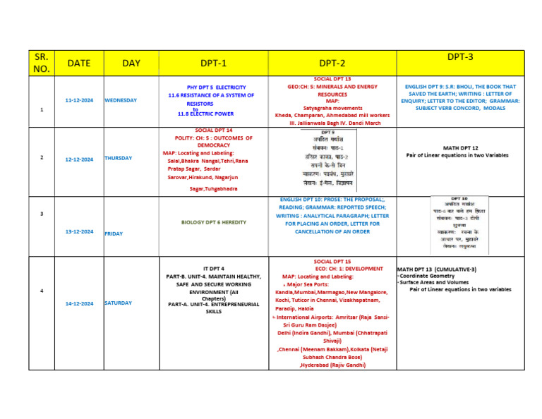 Class - X DPT Schedule Form 11.12.2024 To 14.12.2024 | PDF | Indian ...