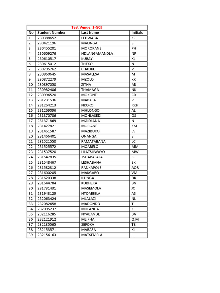 Test Venue 1-G09 | PDF