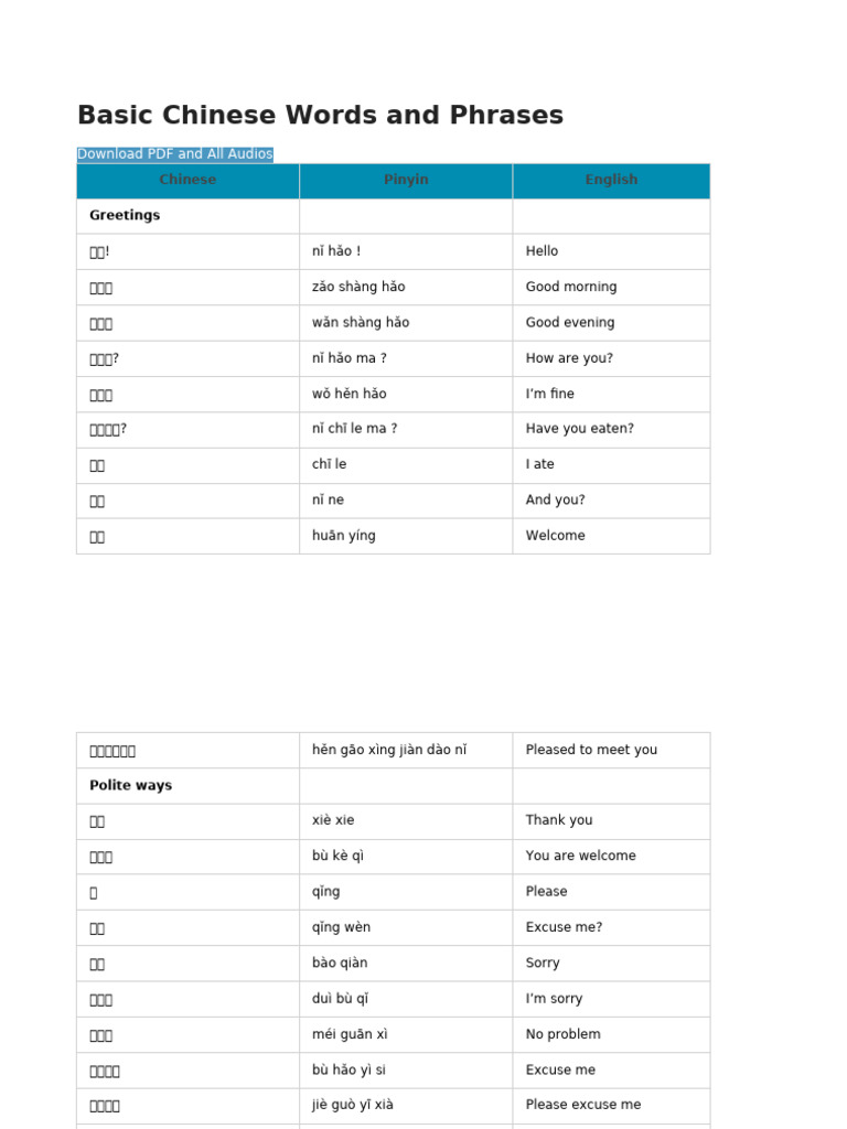 Basic Chinese Phrases Guide | PDF