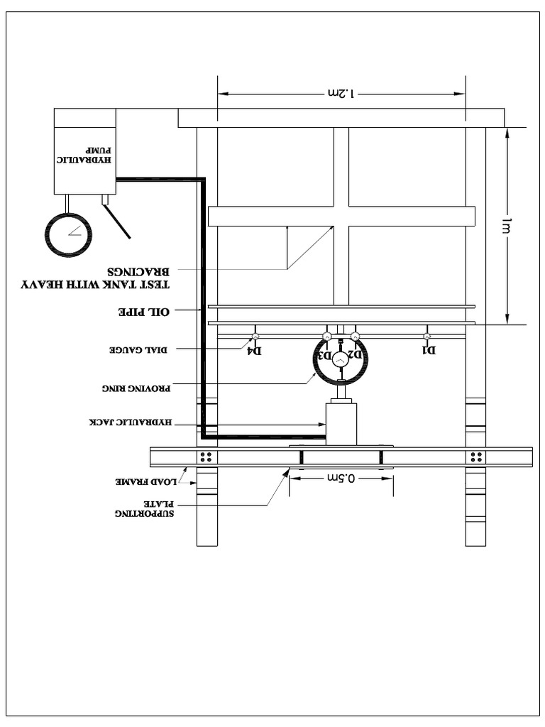 Schematic Diagram of Model Load Test Setup | PDF