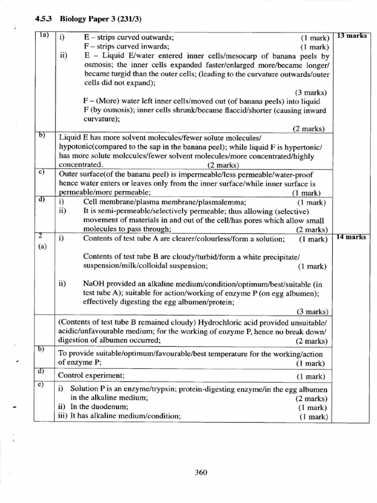 2017 Kcse Biology Pp3 Marking Scheme Pdf