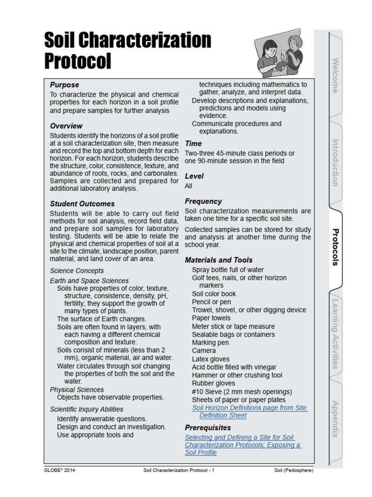 Soil Characterization Protocol | PDF | Soil | Loam