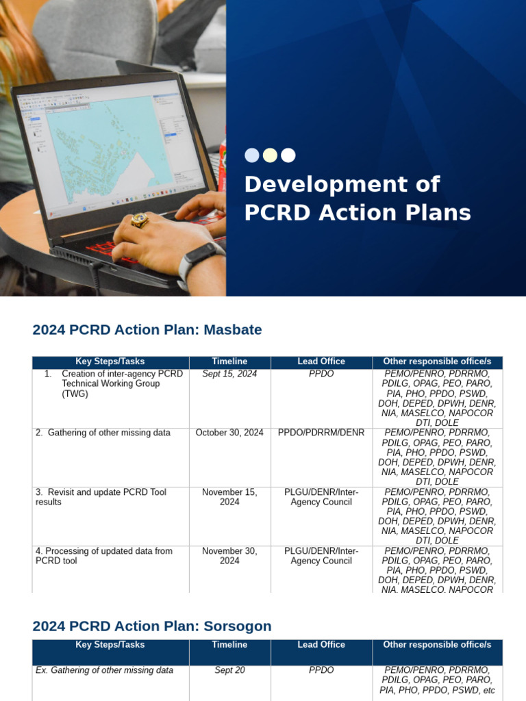 Pcrd Region 5 Action Plan | PDF | Computing