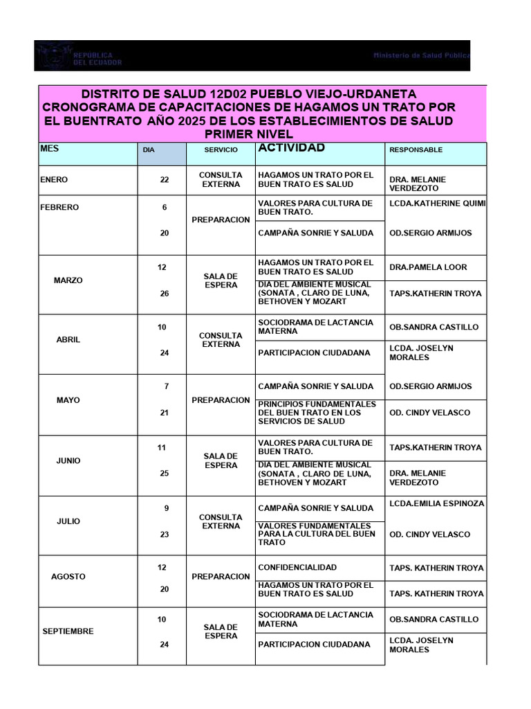 Cronograma de Buen Trato 2025 Pijullo.. | PDF