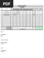 Deped Standard Table of Specification Format | PDF | Education Theory ...