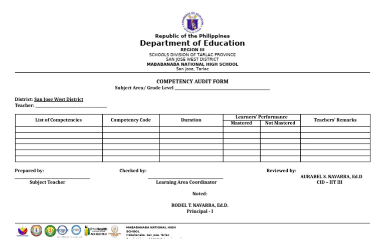 Competency Audit Form | PDF