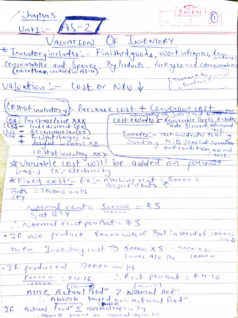 Accounting standard-2 | PDF
