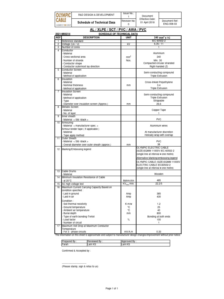 TDS 11kv 240sqmm X 1C AL-XLPE-SCT-PVC-AWA-PVC | PDF | Insulator (Electricity) | Electrical Conductor