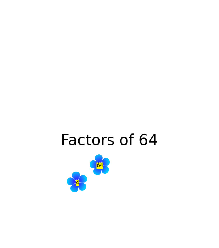 Presentation Factors | PDF