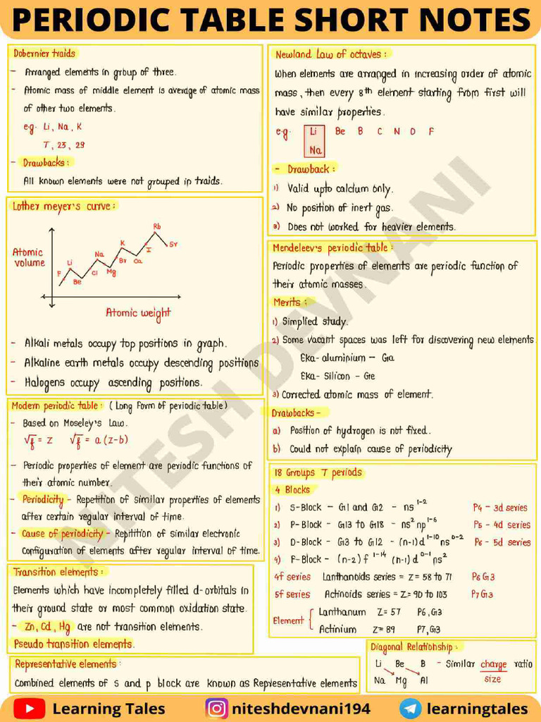 Periodic Table Short Notes | PDF