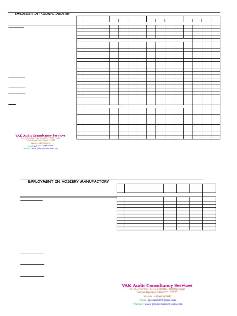 Minimum Wages 2024 - 2025 | PDF | Wage | Employment
