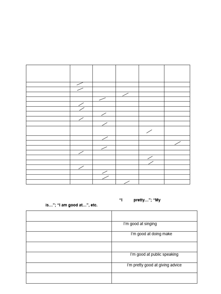 The Physical Self Activity ROMULO KIM ASHLEY L AC1A | PDF | Human ...