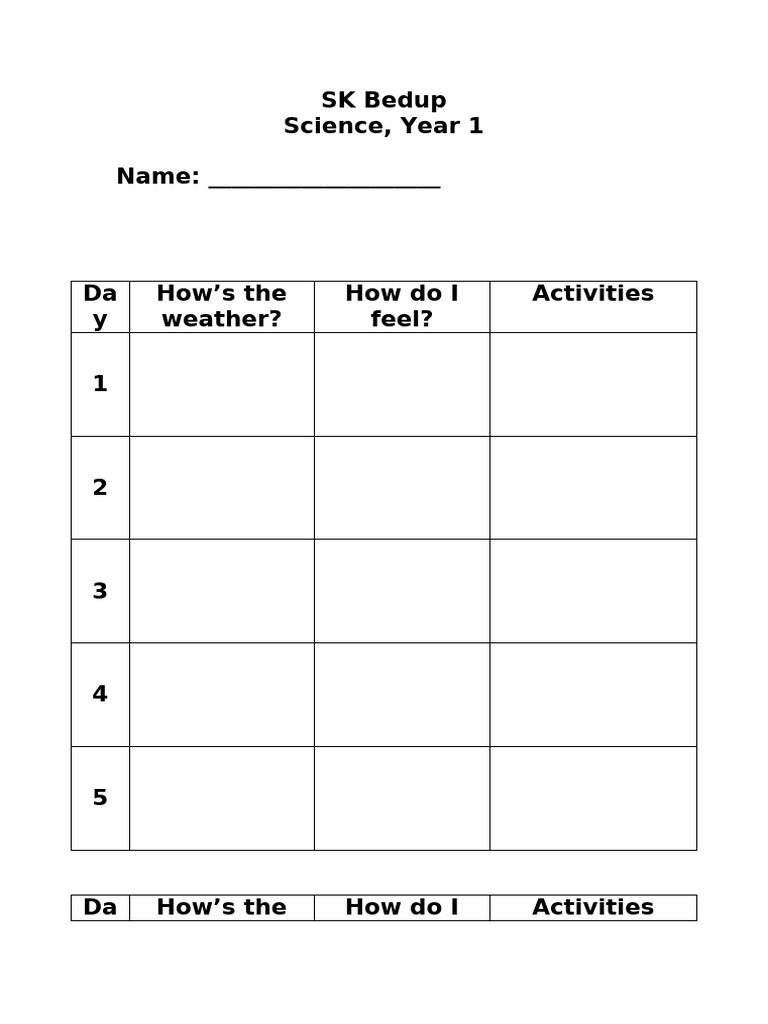 Year 1 Science Weather Journal | PDF