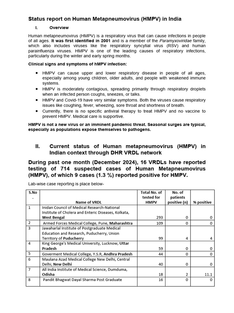 HMPV Updated | PDF | Infection | Virology