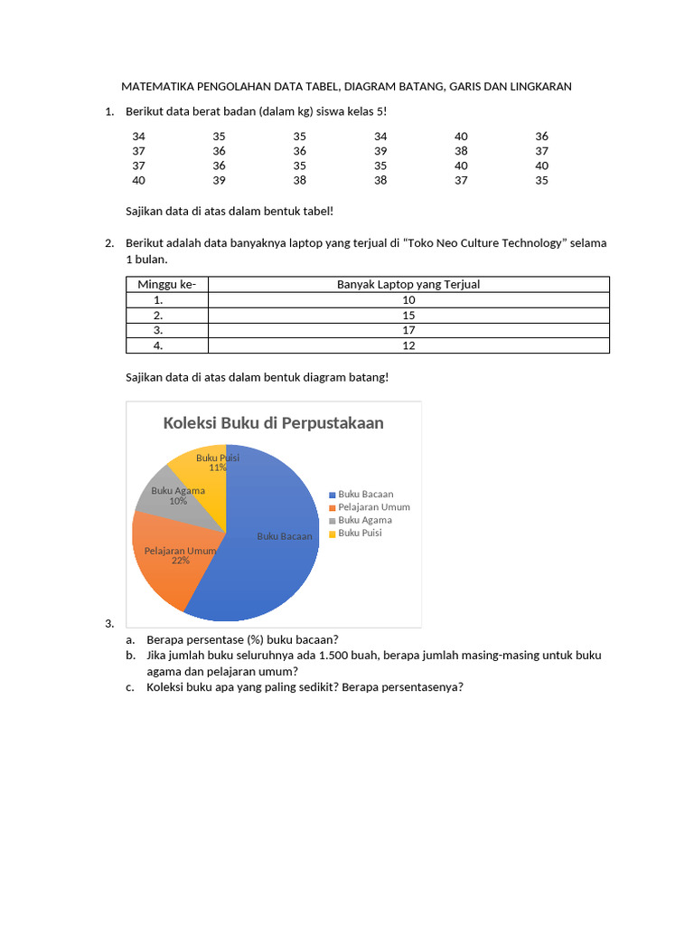 Matematika Pengolahan Data Tabel | PDF