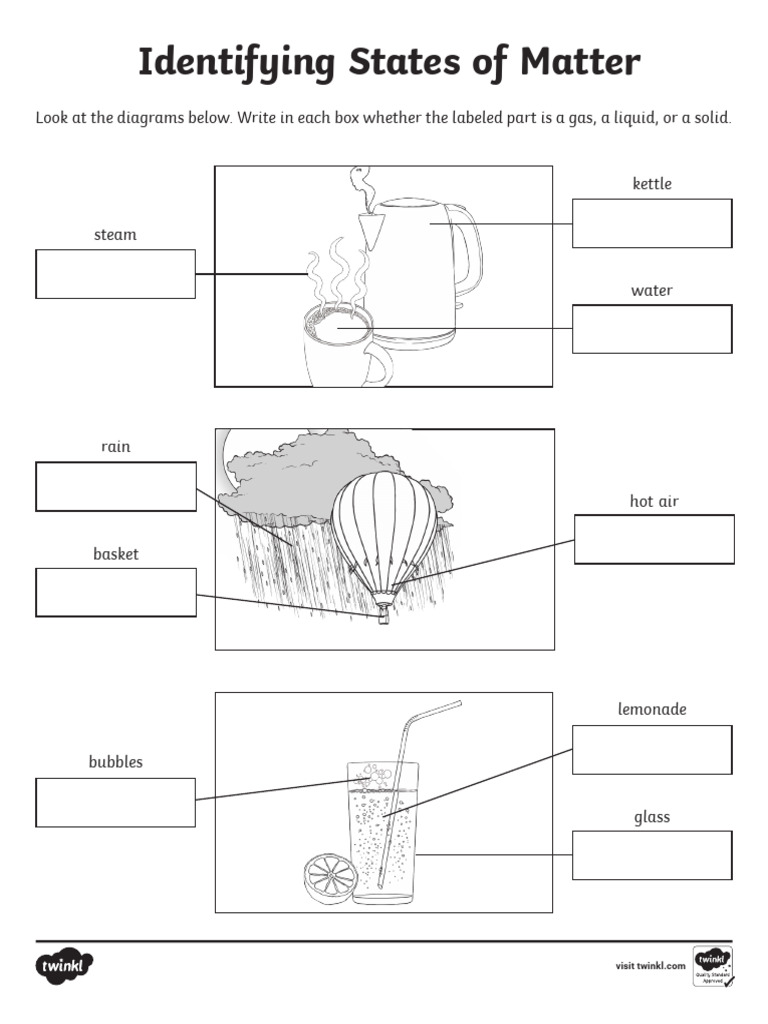Us S 127 Identifying States of Matter Activity Sheet - Ver - 2 | PDF