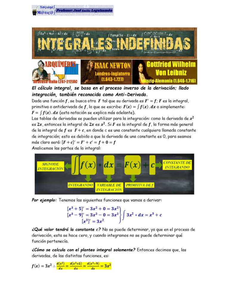 Integrales Indefinidas | PDF | Integral | Derivado