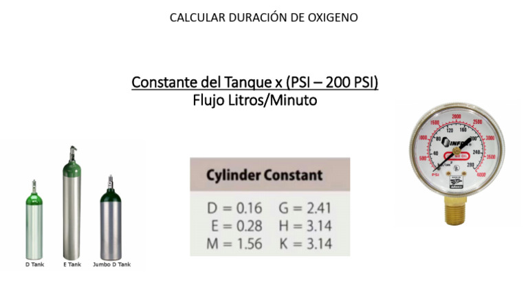 Calular Duración de Oxigeno | PDF