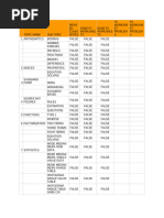 Zainematics O Level Study Resources | PDF | Matrix (Mathematics ...
