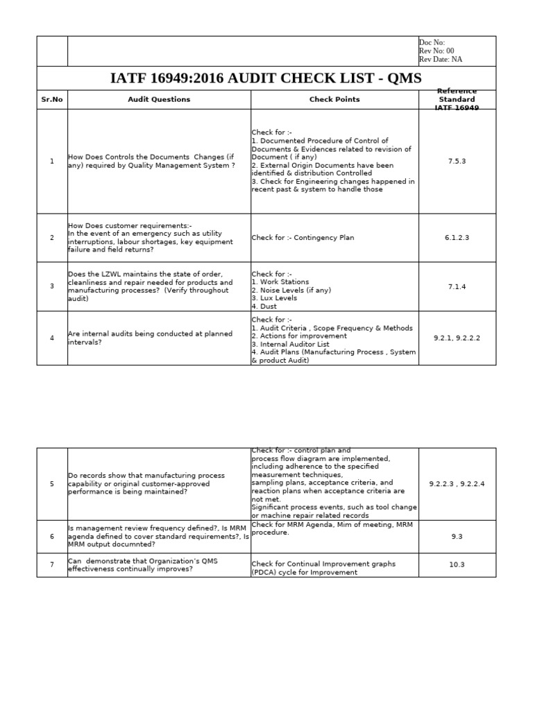 Internal Audit Checklist IAF | PDF | Audit | Quality Management System