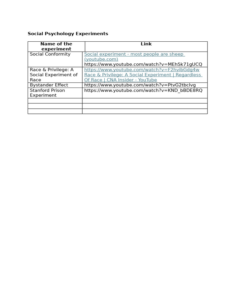 Social Psychology Experiments | PDF