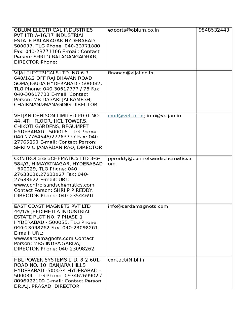 Electric Equipment Machinery - Hyd | PDF