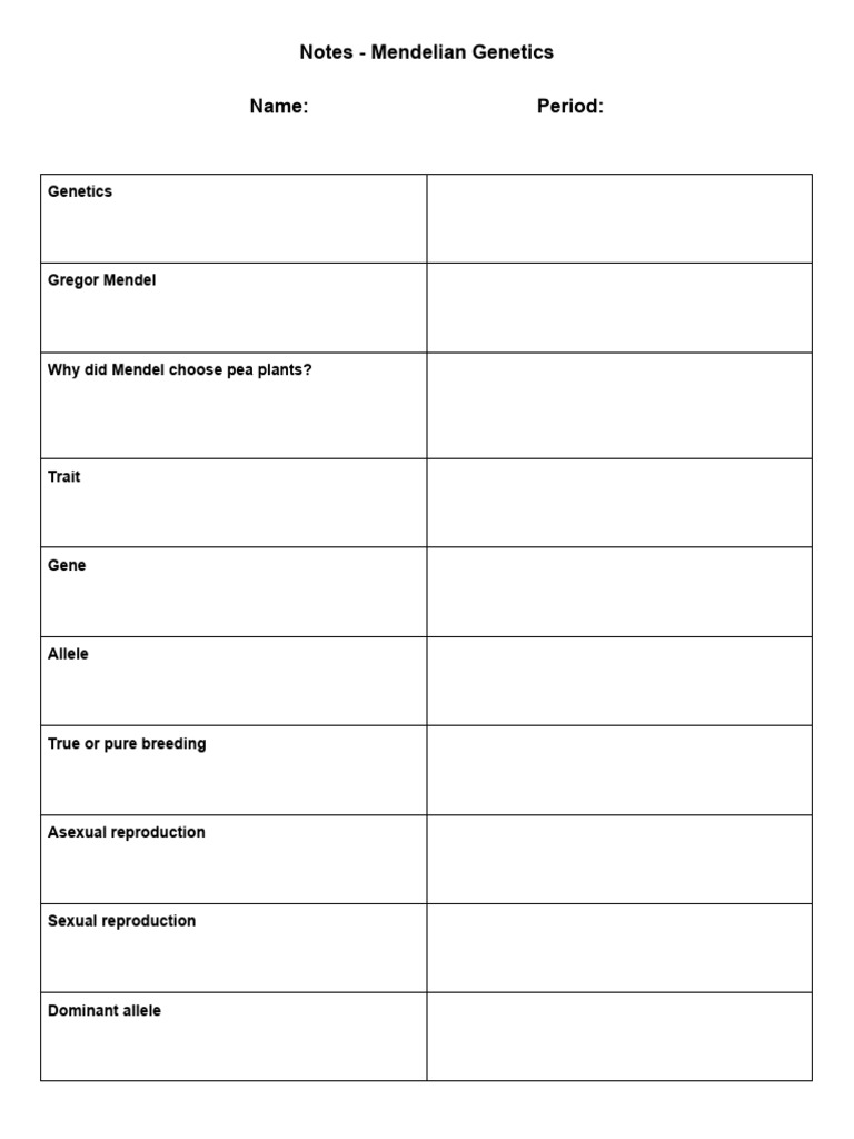 Notes - Mendelian Genetics | PDF