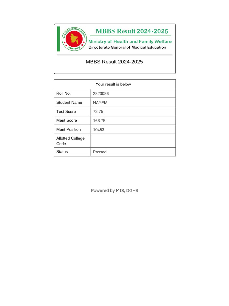 MBBS Result 2024-2025 for Nayem | PDF