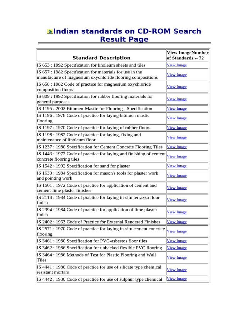 CED5-Flooring, Wall Finishing and Roofing | PDF | Flooring | Tile