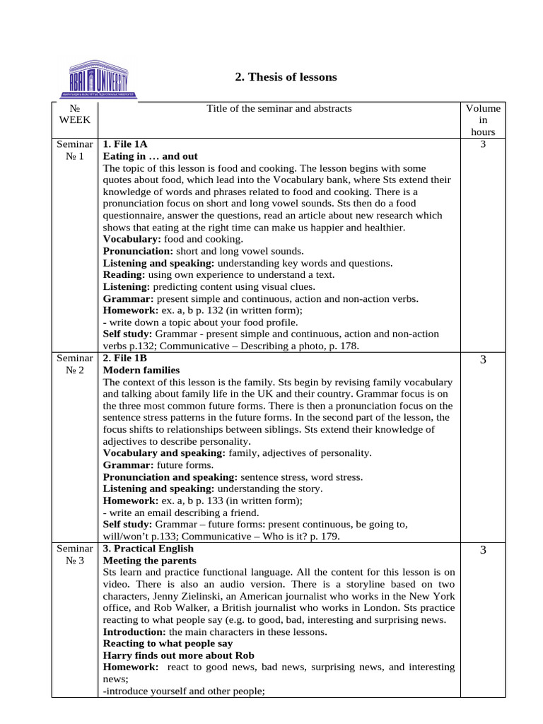 Thesis of Lectures Upper-Intermediate | PDF | English Language | Vocabulary