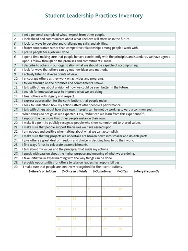 Student Leadership Practices Inventory | PDF | Leadership | Social ...