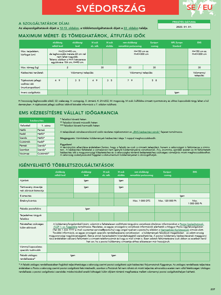 Svedorszagba Posta | PDF