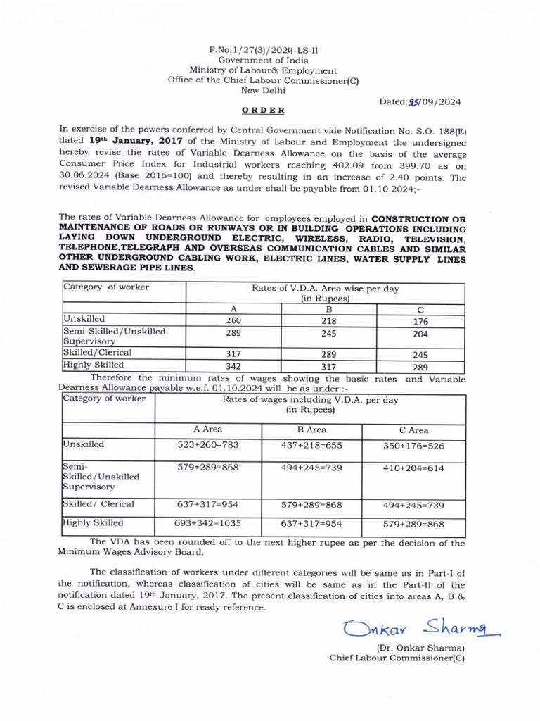 minimum wages 2024 | PDF