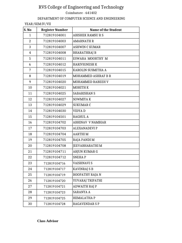 HCI Name List | PDF