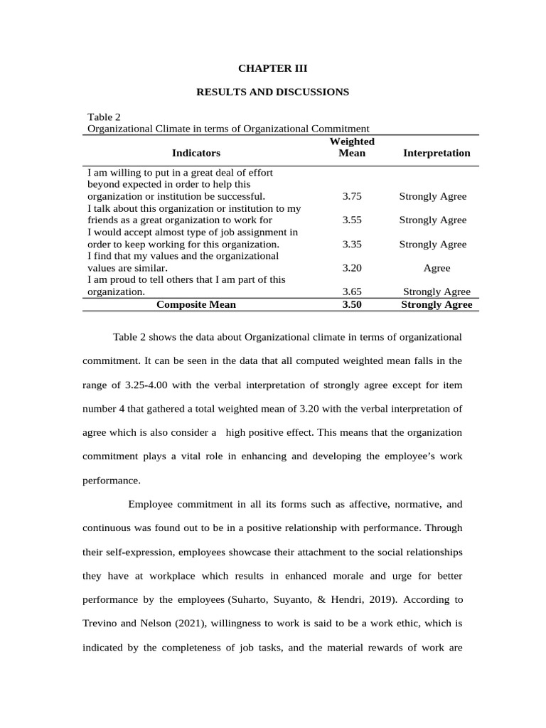 Organizational Climate and Work Performance (Final Na Gid) | PDF ...