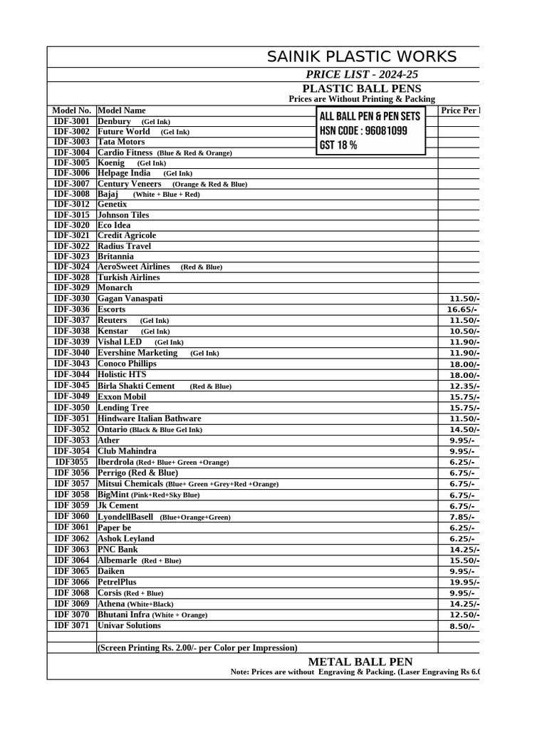Sainik Plastic Works Price List 2024-25 | PDF