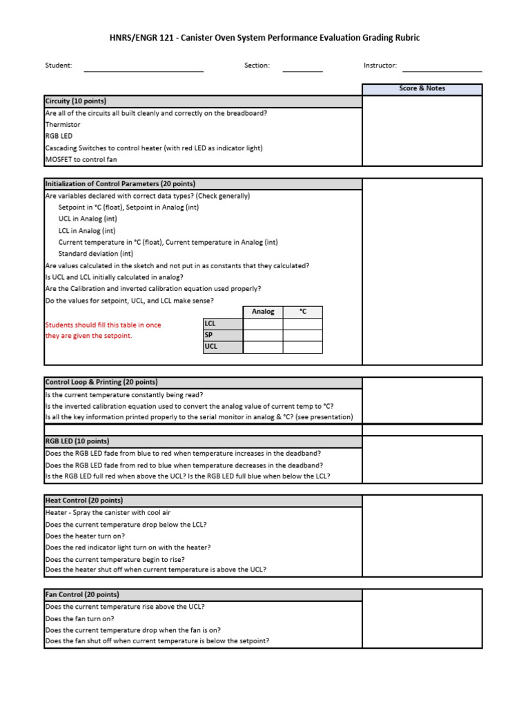 HNRS/ENGR 121 - Canister Oven System Performance Evaluation Grading ...