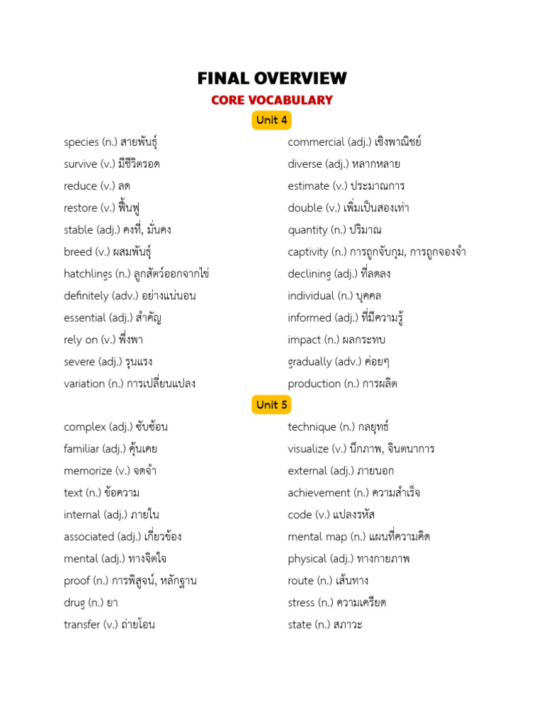 Cus Eng3 New Final Overview | PDF