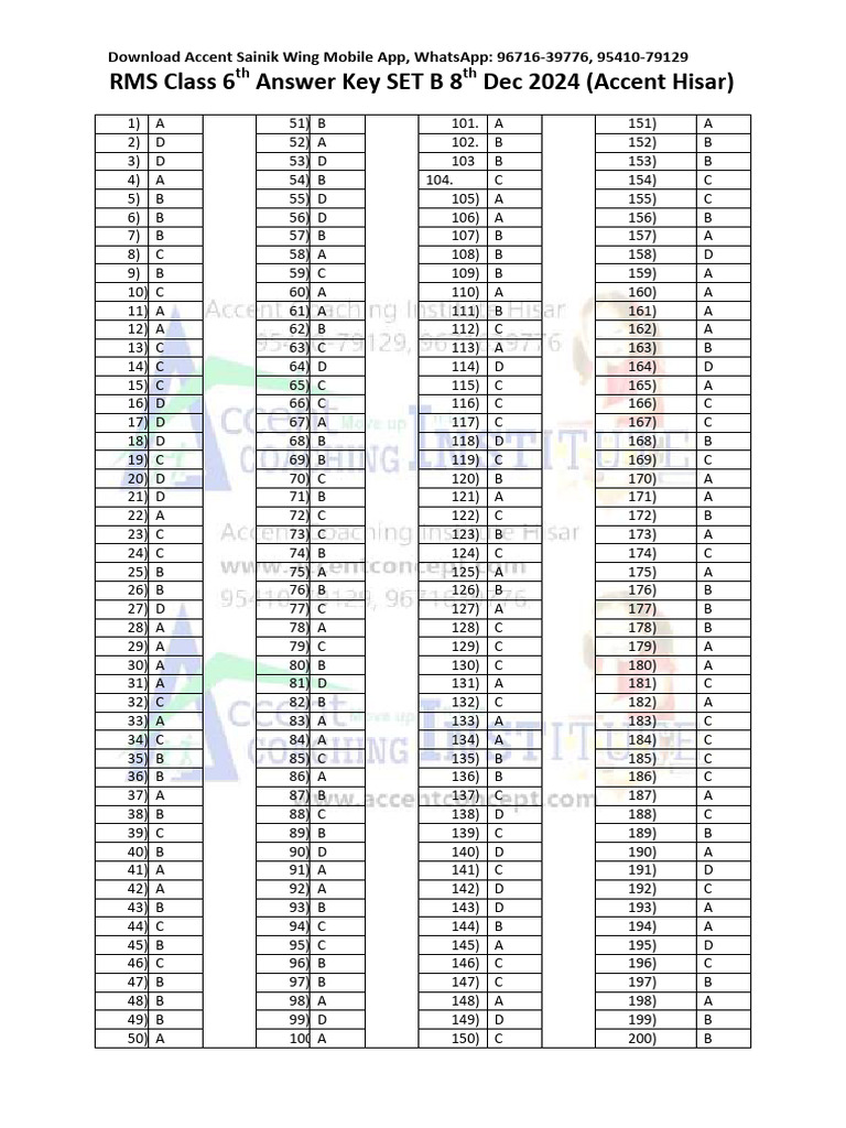 RMS Class 6 Set B Answer Key 8th Dec 2024 1 | PDF