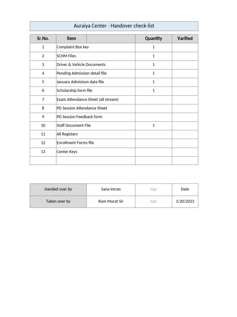 Handover Checklist | PDF