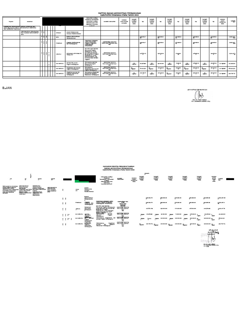 Cascading, Mapping, Crosscutting 2023 | PDF