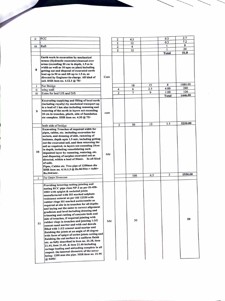 Noc For Model Town Vatika-9 | PDF | Civil Engineering | Building Engineering